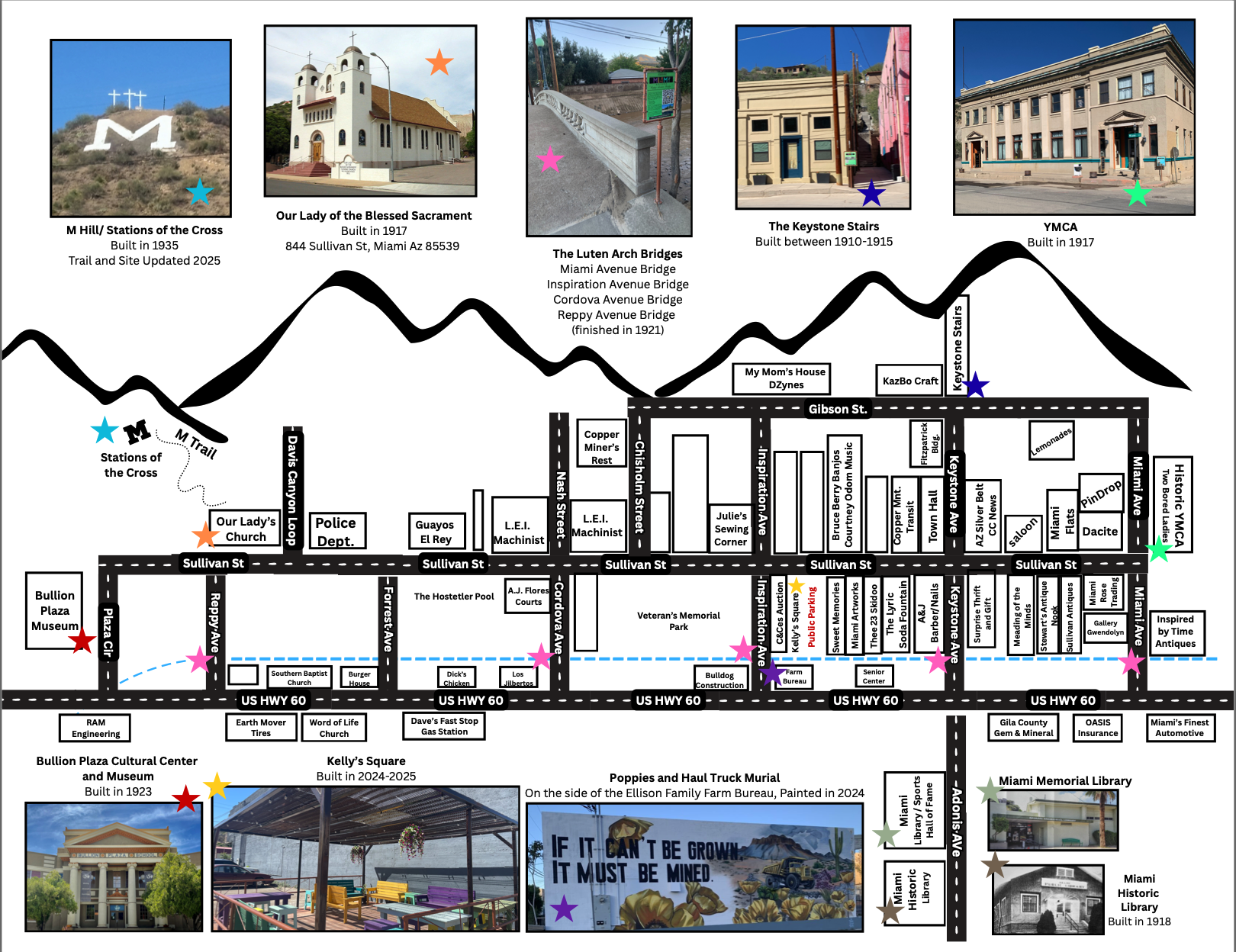 Explore Miami, AZ, with this map - Town of Miami, Arizona